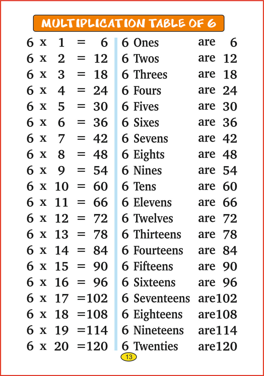 Multiplication Table Book